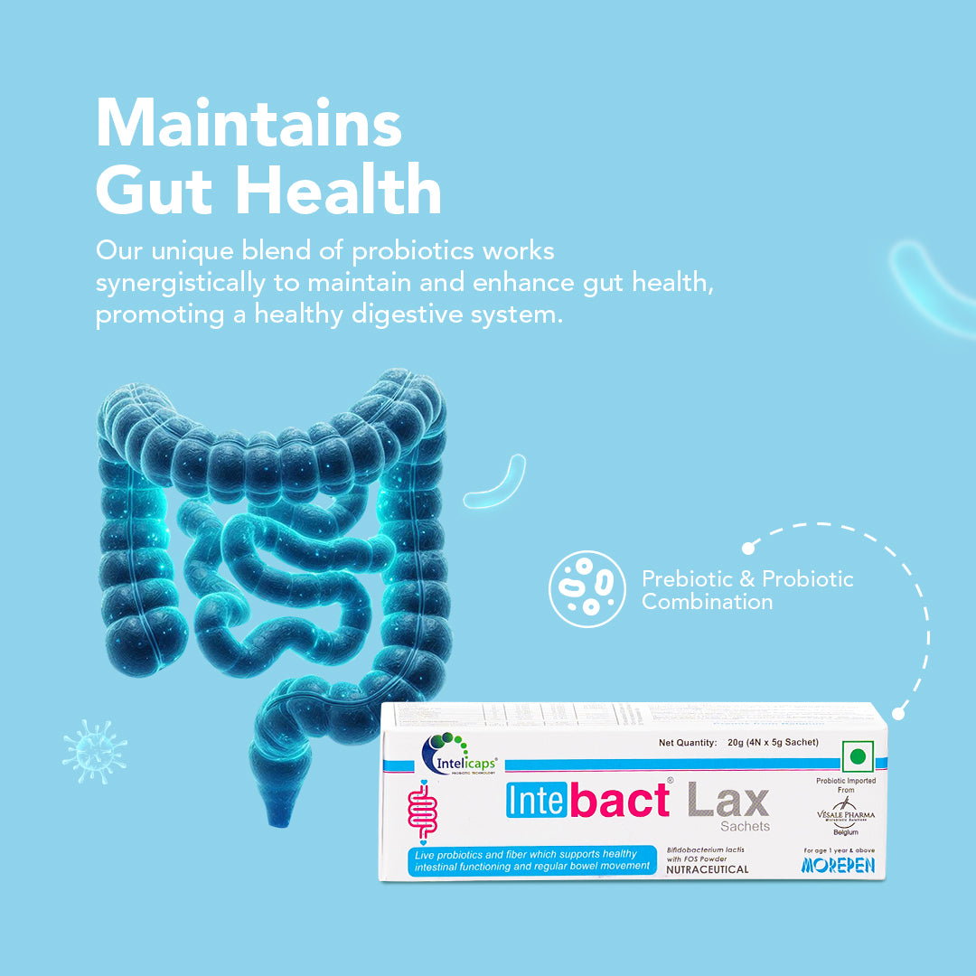 Intebact Probiotic Laxative – Natural Constipation Relief Solution – Dr ...
