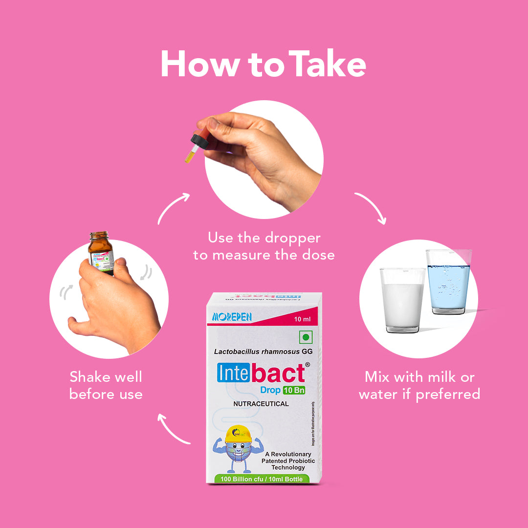 Best Probiotic Drop By Dr Morepen Intebact 10 Billion Drop- Support ...